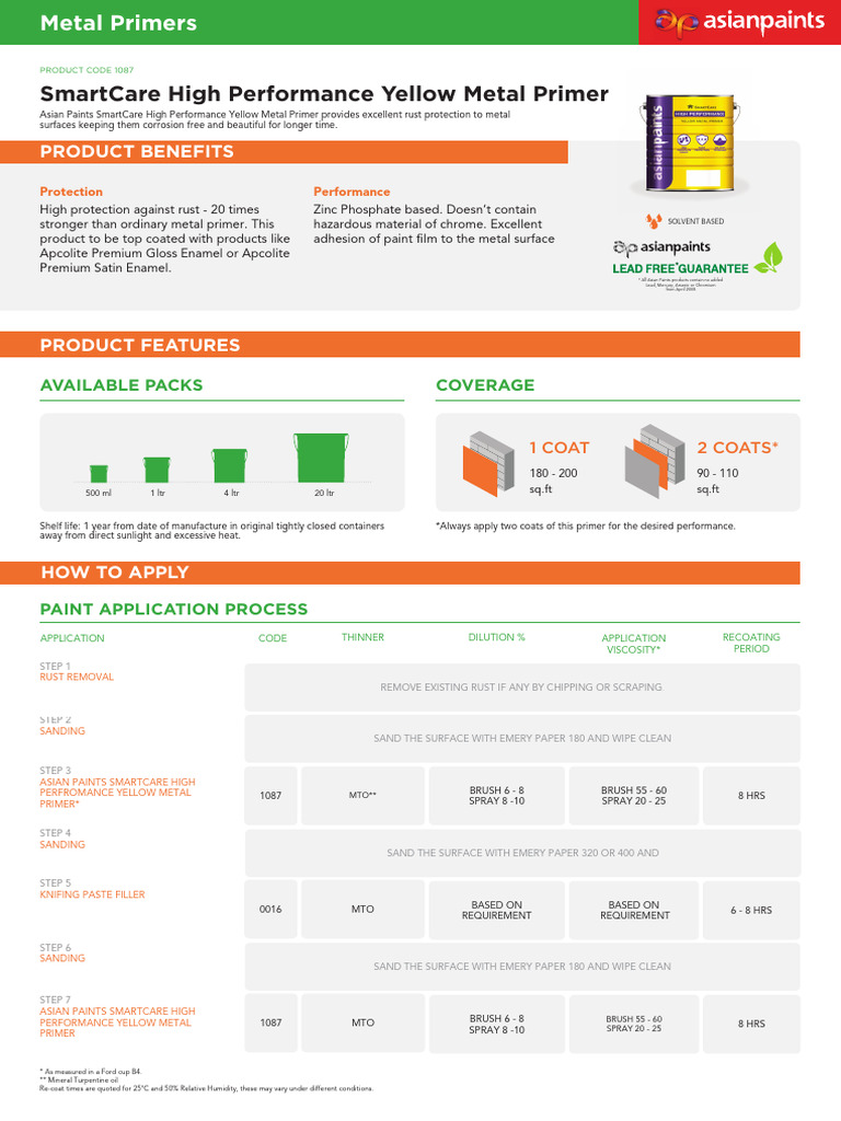 Asian SmartCare High Performance Yellow Metal Primer | PDF | Paint | Rust