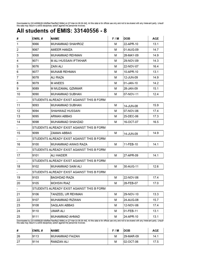 Student List 8 85193 1711514630961 | PDF