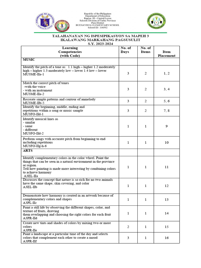 Mapeh 3 | PDF | Color | Tone (Linguistics)
