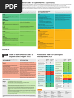 Use Classes Order 1987 - Quick Reference Guide: Planning Jungle Limited ...