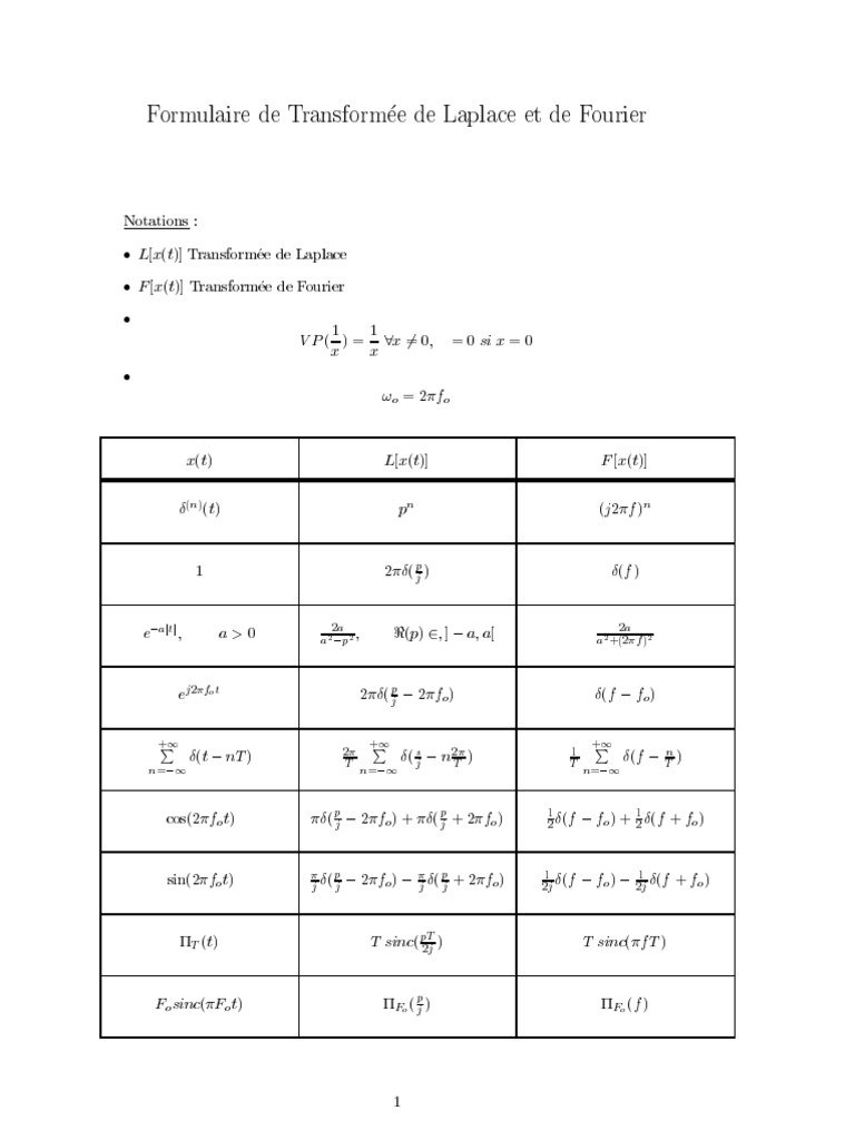 Annexe Tables Transfo Laplace Fourier | PDF