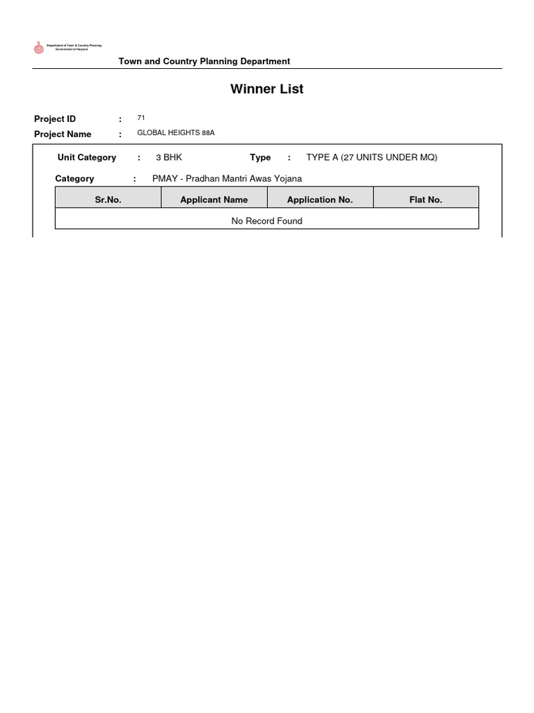 Project 71-Winner List | PDF