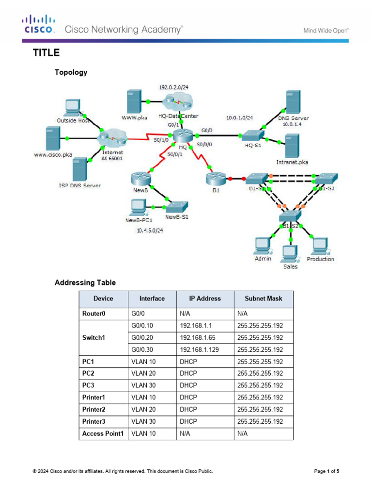 Example Templates CCNA | PDF | Router (Computing) | Ip Address