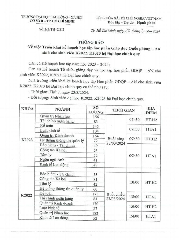 Thông Báo N I Quy | PDF