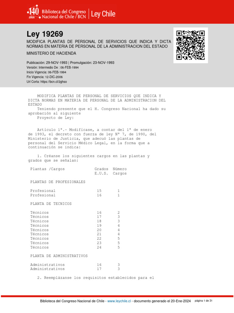 Modificación de Plantas de Personal Ley 19269 | PDF | Educación más ...