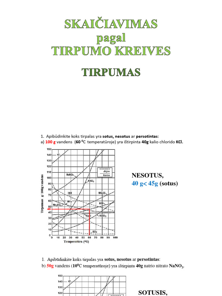 Skaiciavimas Pagal Tirpumo Kreives (Nauja) | PDF
