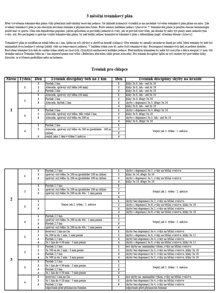 Treninkovy Plan Na VSMT | PDF
