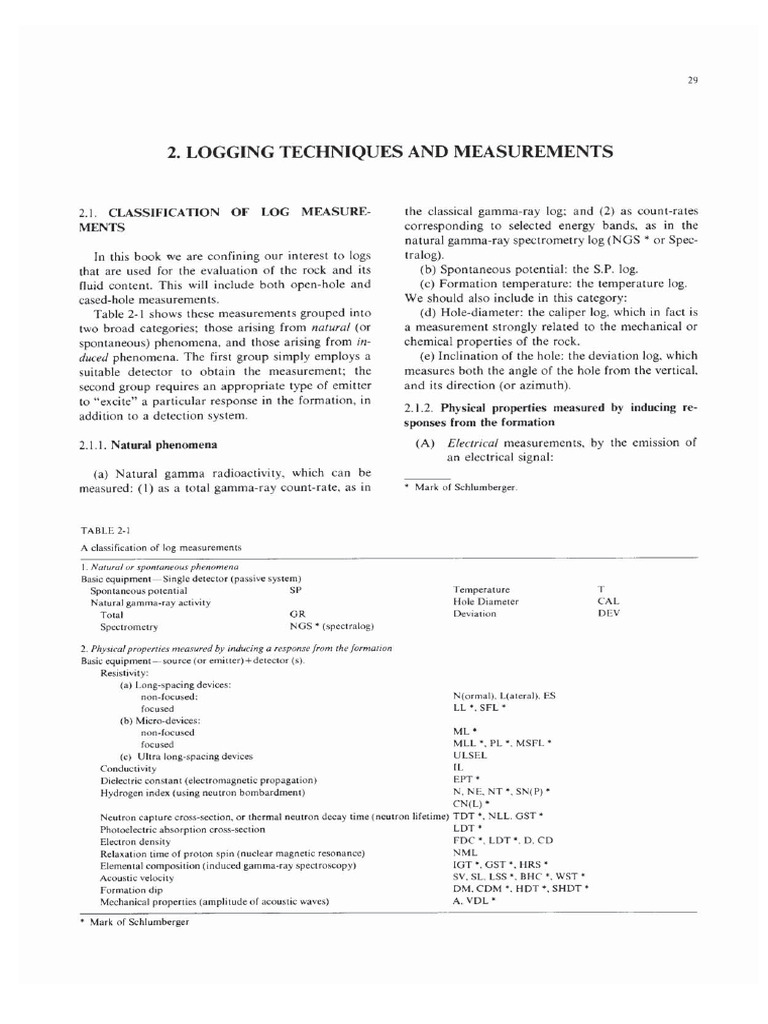 Chapter 2. Logging Techniques and Measurements | PDF