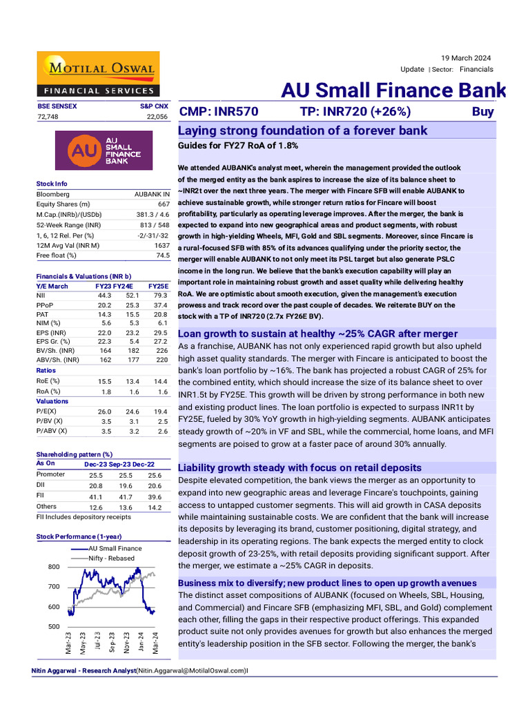 Au Small Finance Bank | PDF | Banks | Mergers And Acquisitions