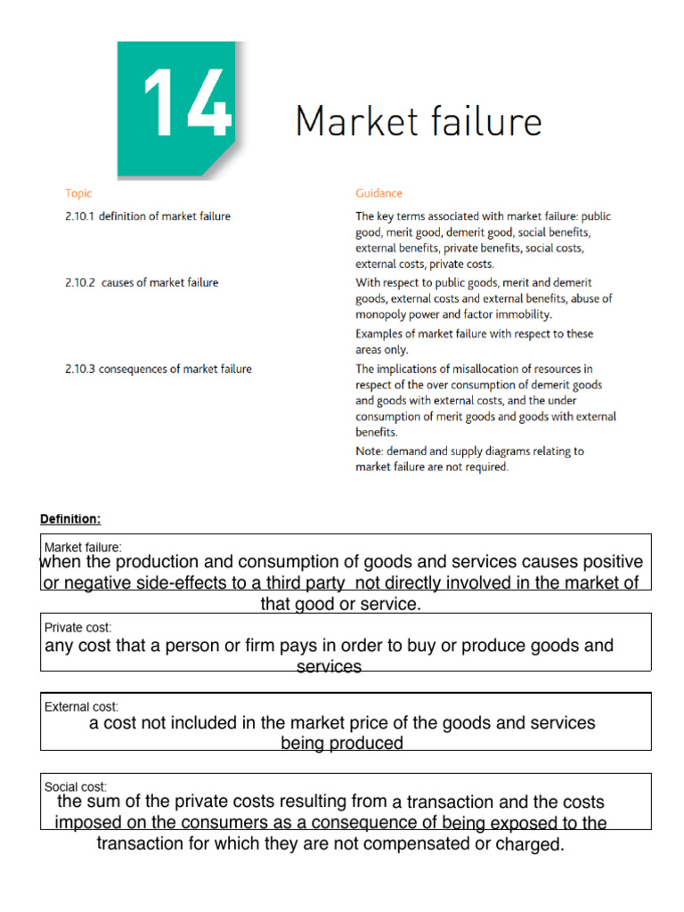 CH14 Notes - Market Failure | PDF | Cost | Goods