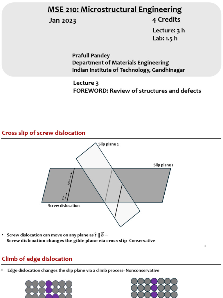 Lecture 3 (16th Jan, 2024) | PDF | Crystallite | Dislocation