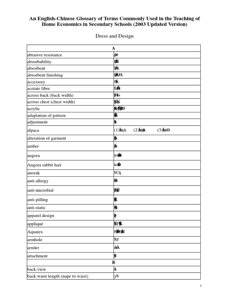 Dictionary (Dress and Design - 中英) | Download Free PDF | Seam (Sewing ...