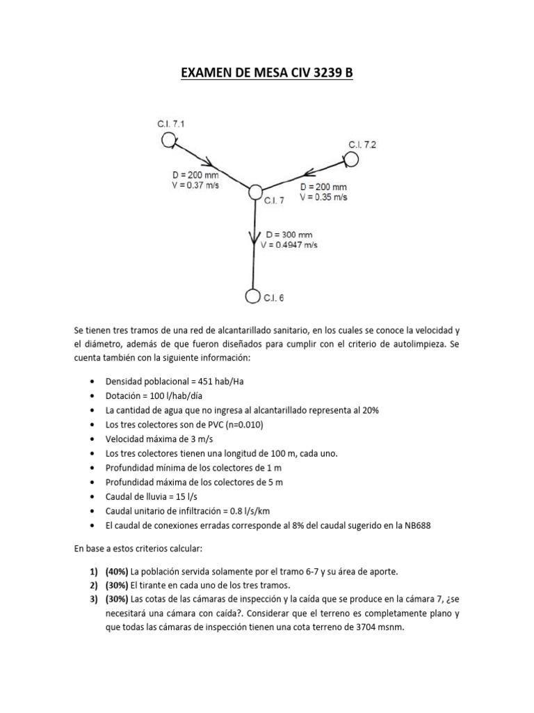 Examen de Mesa Civ 3239 B | PDF