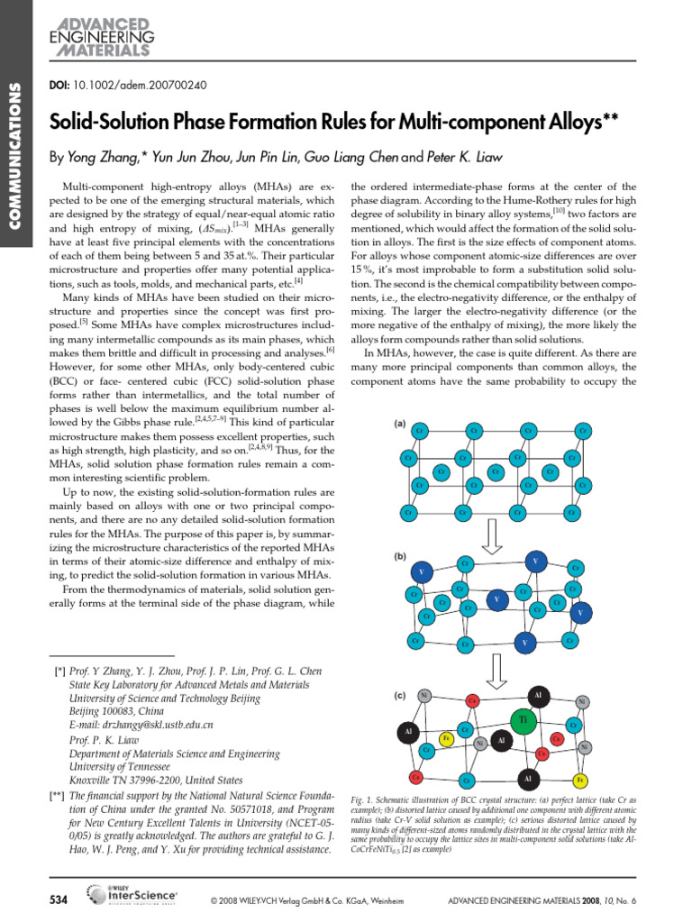 Adv Eng Mater - 2008 - Zhang - Solid Solution Phase Formation Rules For ...