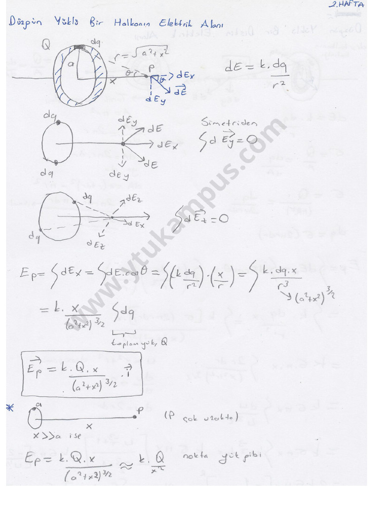 Fizik 2 Ders Notu Merih Serin Hafta 2 | PDF