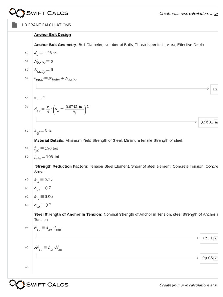 Jib Crane Calculations | PDF