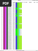 2018-003-Annexure-TAN AO Code Master V 4.8 | PDF | Tax Exemption | Tax ...
