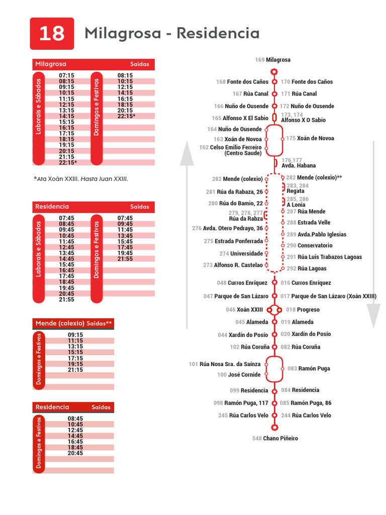 Termometro L18 | PDF