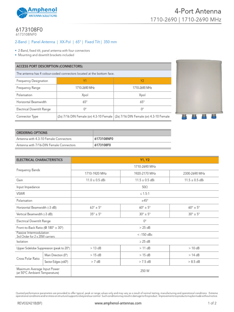 4-Port Antenna: 2-Band - Panel Antenna - XX-Pol - 65° - Fixed Tilt ...