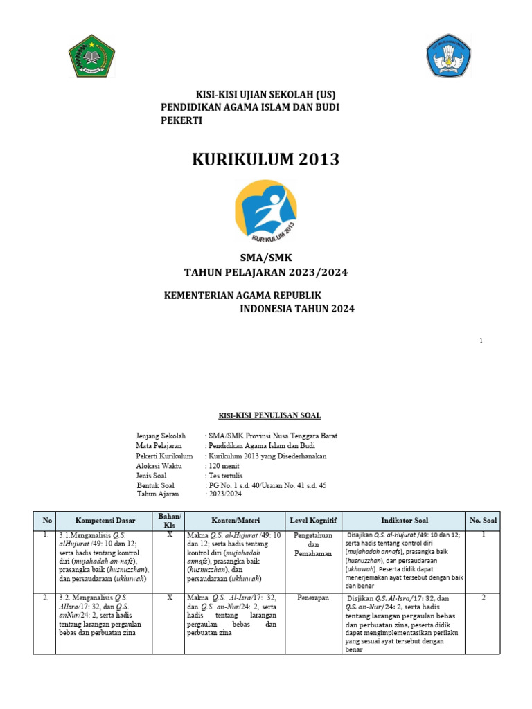 Kisi - Kisi Us Sma-Smk 2024 | PDF | Agama & Spiritualitas
