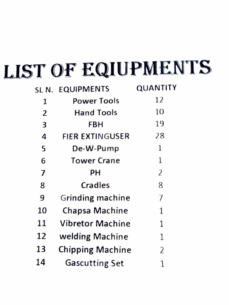 List of Equipment | PDF