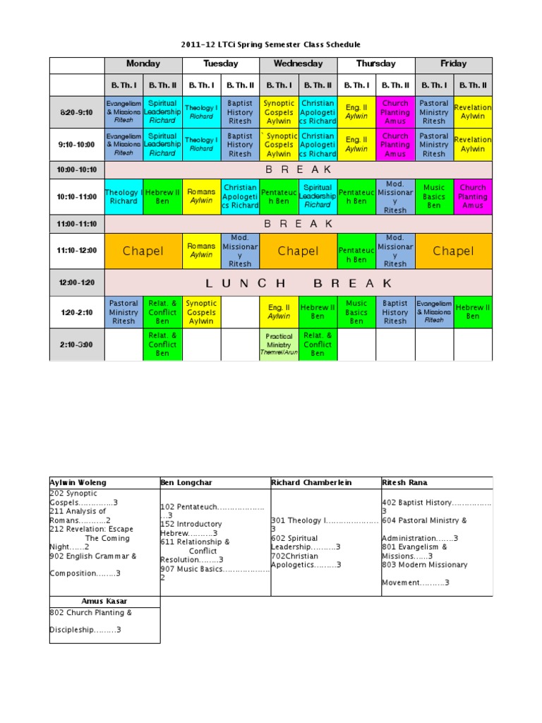LTCi Timetable: 2011-12 Semester 2 | PDF
