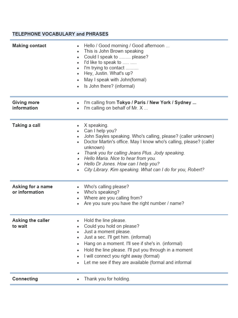 Essential Telephone Vocabulary and Phrases | PDF