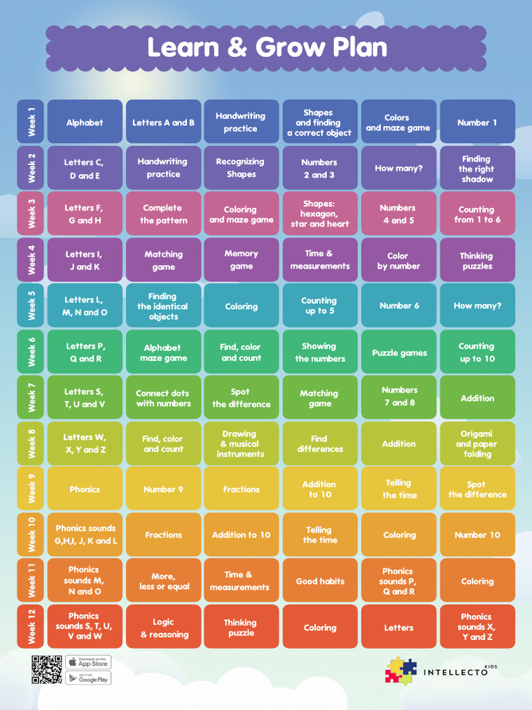 LP English Compressed | PDF | Planets In Astrology