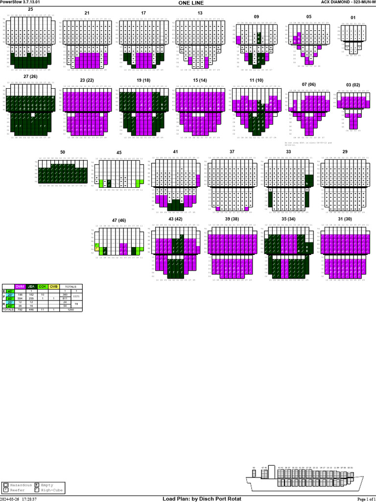 Acx Diamond 0323W Mundra Dep Scan Plan | PDF | Chess Openings | Chess