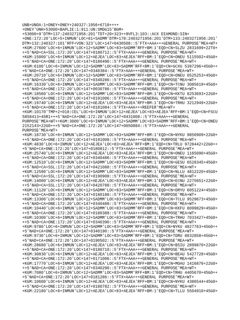 Acx Diamond 0323w Aejea Discharge List - Version 1.5 | PDF | Technology ...