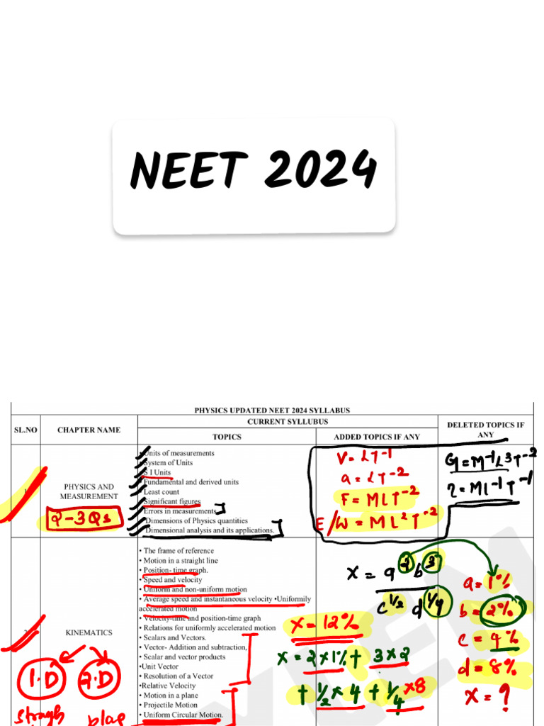 NEET 2024: Comprehensive Revision Guide | PDF | Heredity | Cell (Biology)