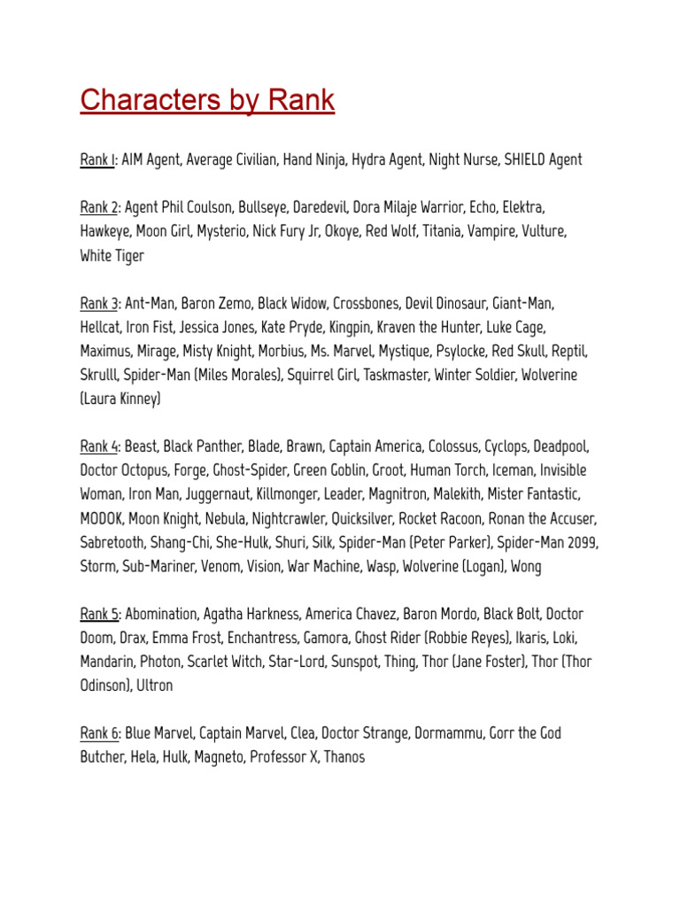 Marvel Multiverse Characters by Rank | PDF | Mystery, Thriller & Crime ...