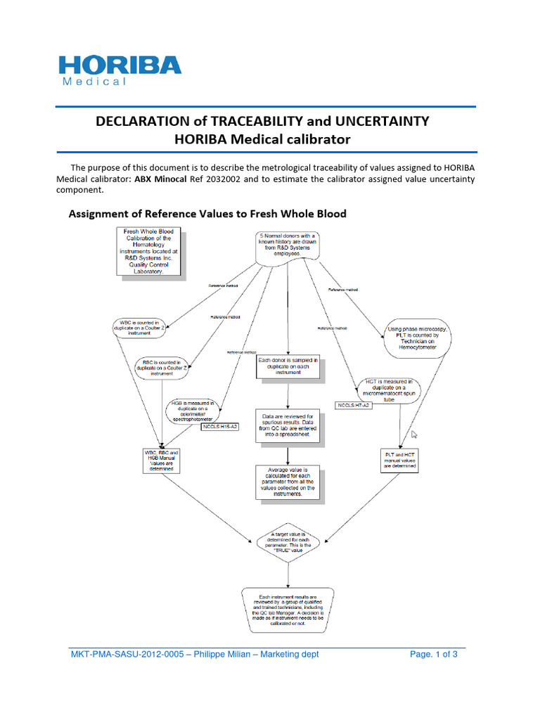 Traceability and Uncertainty of MINOCAL | PDF | Blood | Hematology