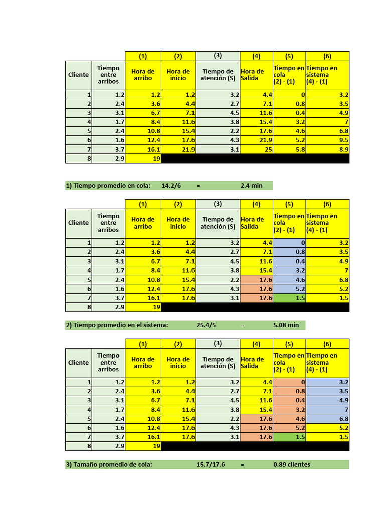 EJ1 - Resuelto | PDF