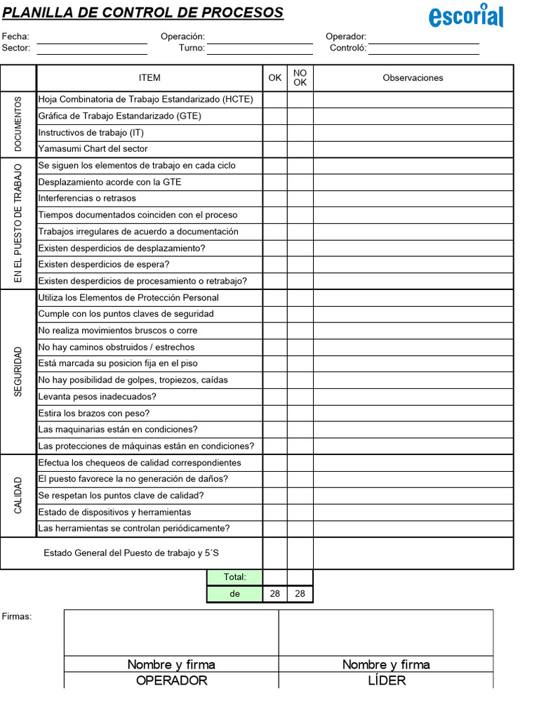 Planilla de Control de Procesos Empresariales | PDF