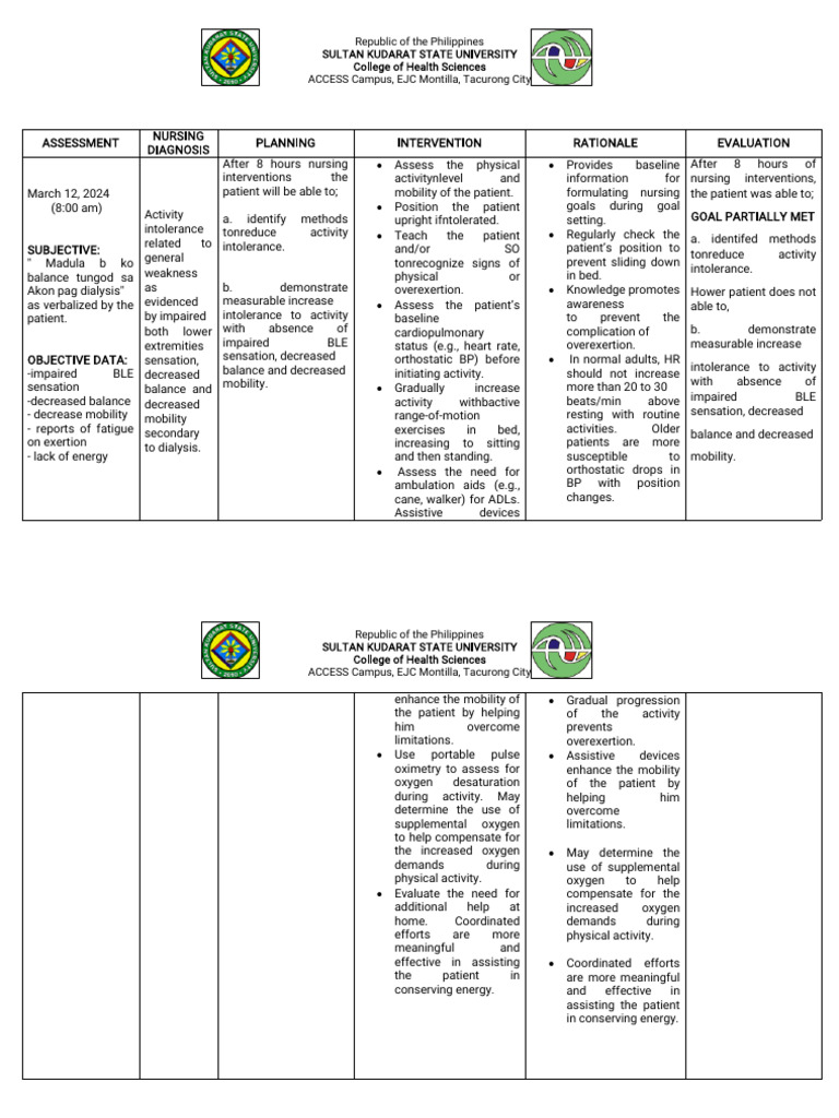 Dialysis NCP | PDF | Clinical Medicine | Medical Specialties