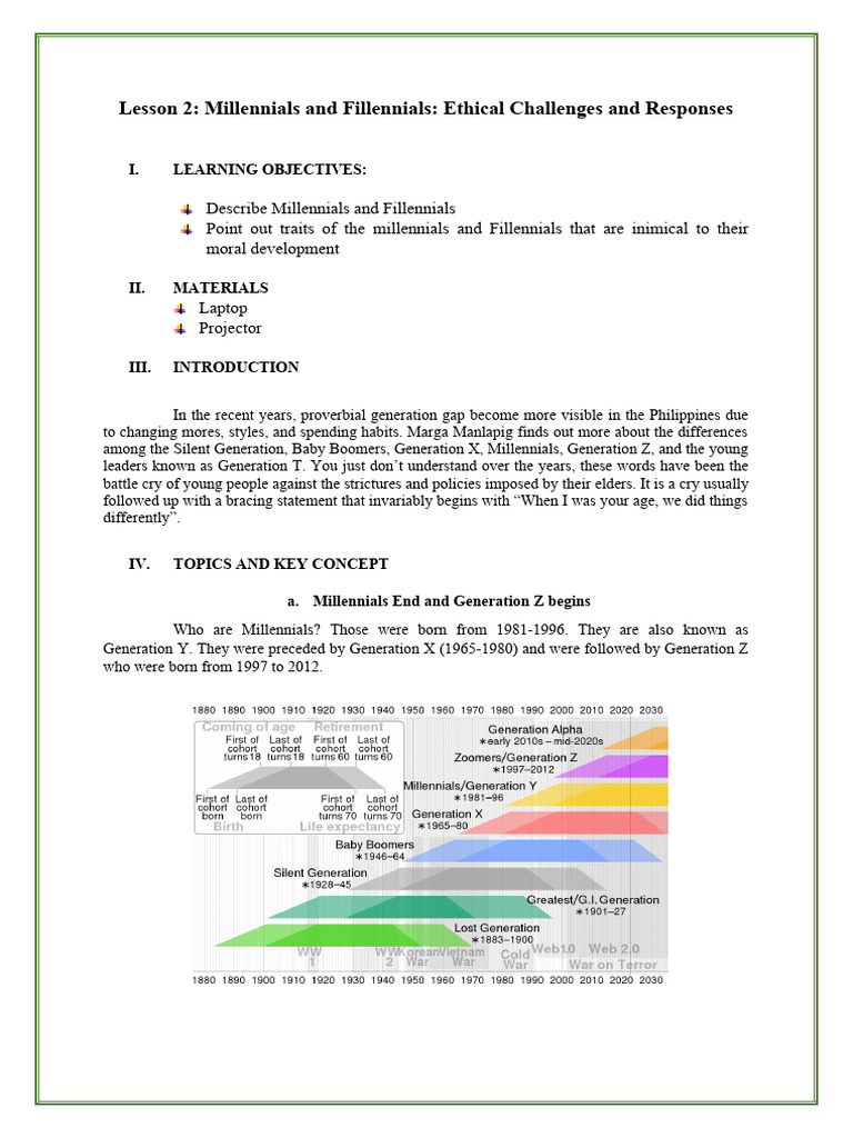 Millennials and Fillennials | PDF | Millennials | Human Development