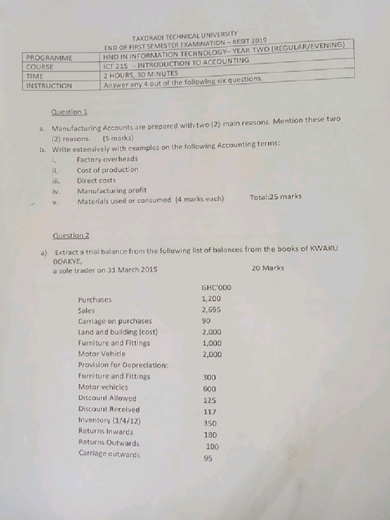 Introduction To Accounting One Past Question | PDF