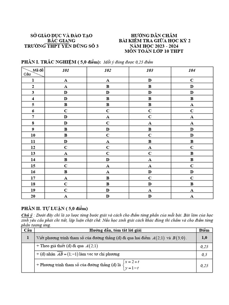 HDC Toan 10 GK2 (2023-2024) | PDF
