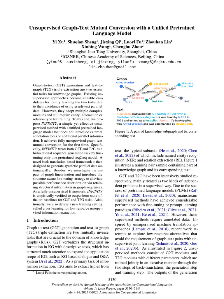 Unsupervised Graph-Text | PDF | Artificial Neural Network | Product Lifecycle
