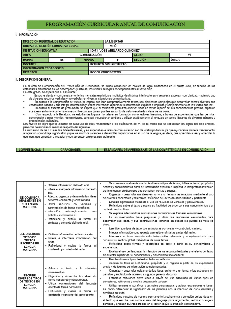 1ro Programacion Anual Comunicación | PDF | Aprendizaje | Enseñando