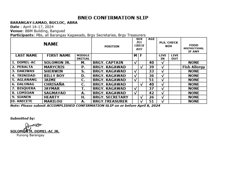 bneo-confirmation-slip | PDF