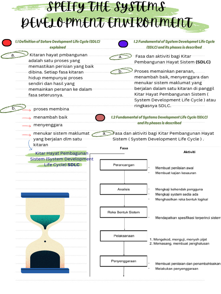 Introduction To Application Development | PDF