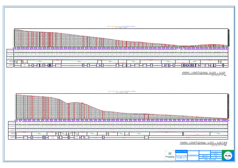 Perfil Longitudinal CH Tramo 1 | PDF