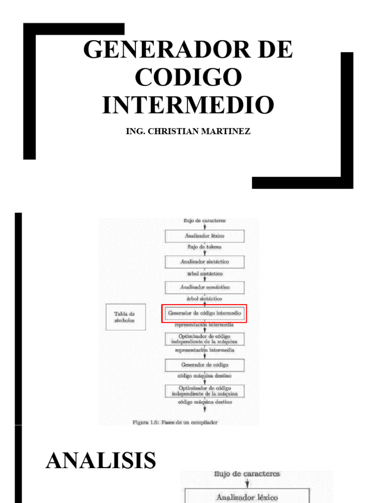 Generador de Codigo Intermedio | PDF | Compilador | Programa de computadora Generador de Codigo Intermedio | PDF | Compilador | Programa de computadora