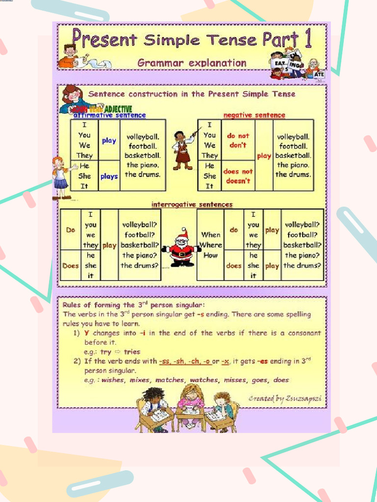 Present Simple +Rule,FINISHIinS | PDF