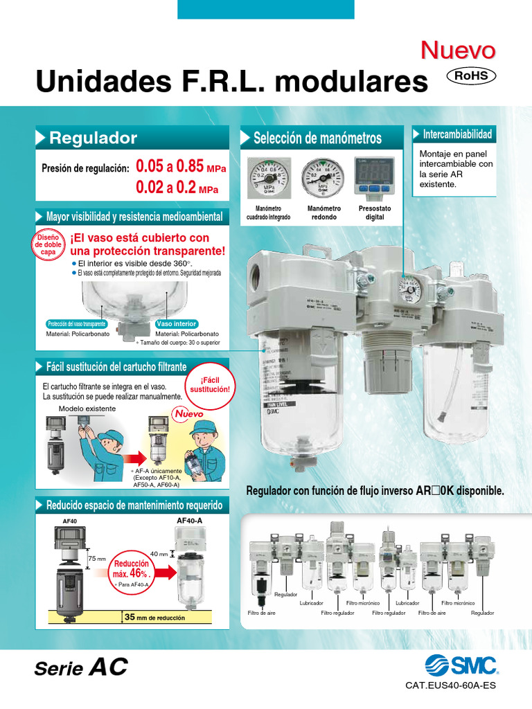 Unidades F.R.L. Modulares: Nuevo | Descargar gratis PDF | Tornillo ...