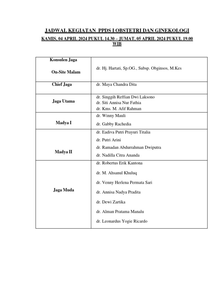 Jadwal Jaga PPDS Obgyn April 2024 | PDF