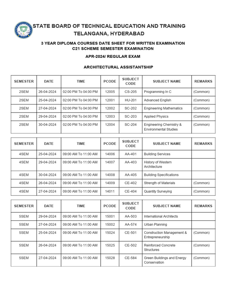Diploma Exam Timetable April 2024 | PDF | Engineering | Hardware ...