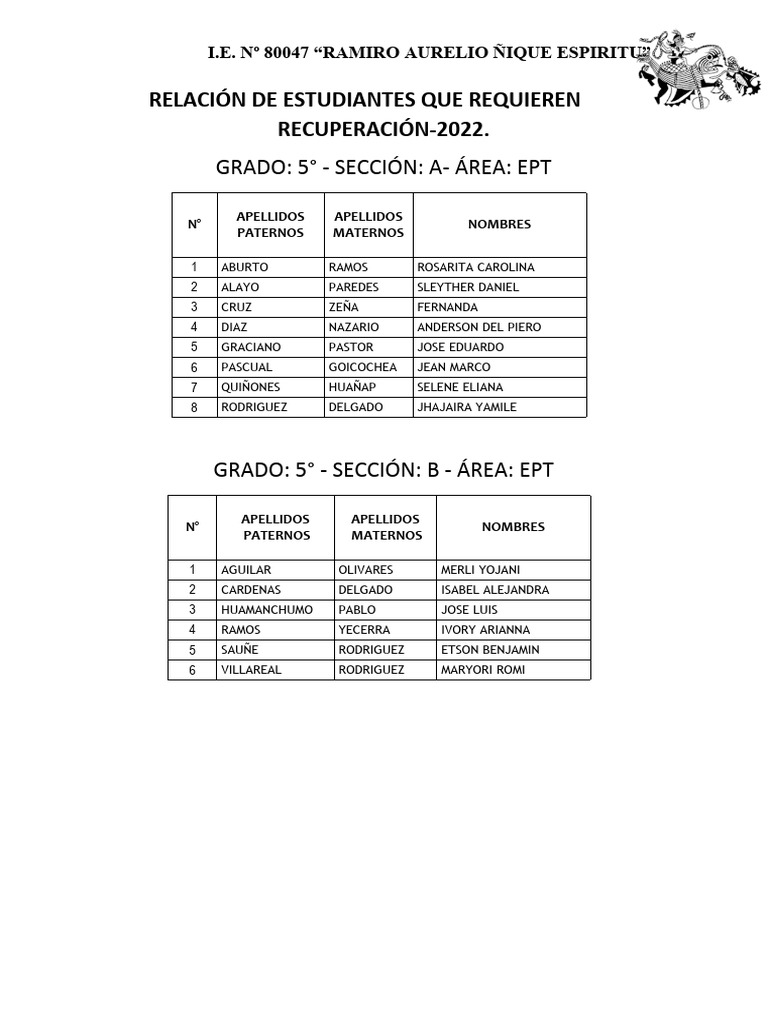 EPT 5°A 5°B-CyT 5°C 5°D Carpetarecureción RomelSanchezOrtiz | PDF